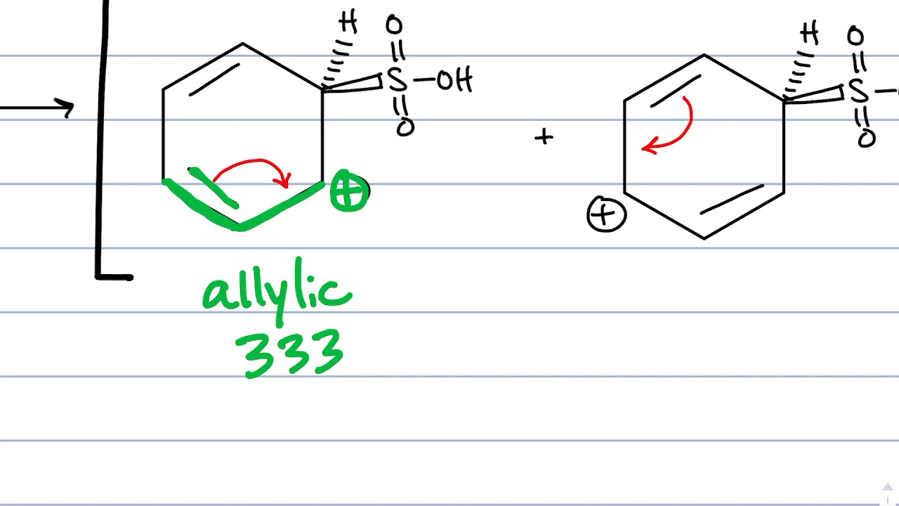 Sulfonation Reaction (Organic Chemistry II) - YouTube