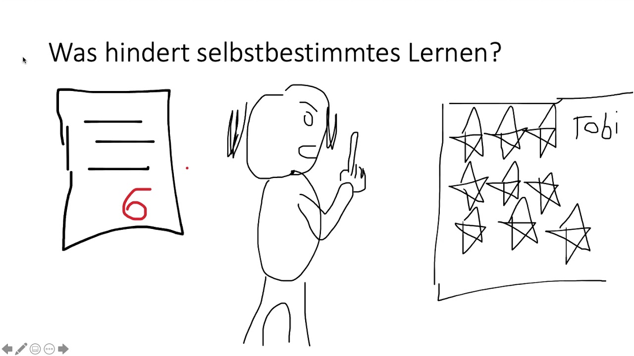 Deci, Ryan - YouTube