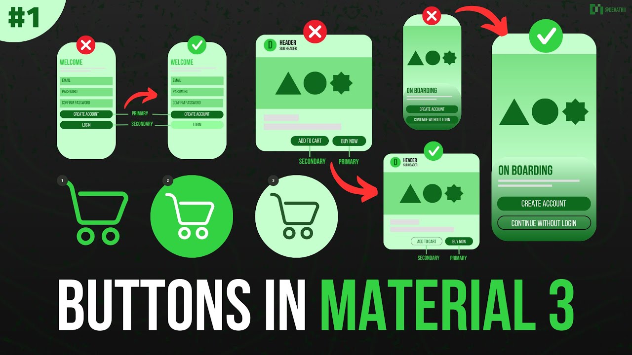 Buttons in Material 3 | Filled, Elevated, Tonal, Outline, & Icon ...