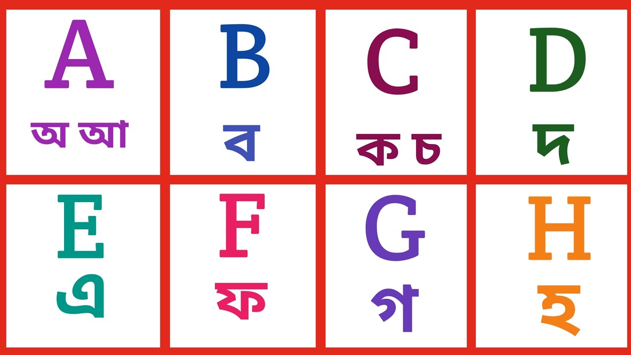 how pronounce english to assamese | alphabet pronouns in english - YouTube