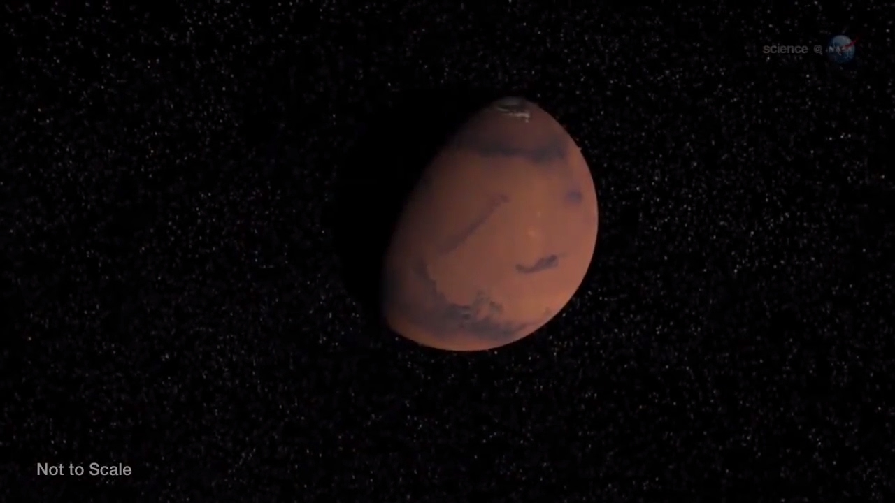 Fried Planets - Red Giant - Giant Star - Science at NASA - YouTube