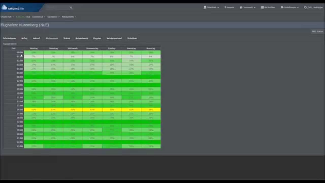 AIRLINESIM TUTORIAL#4 [Deutsch] - YouTube