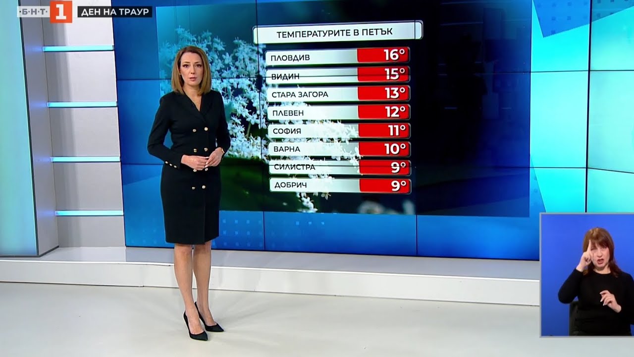 Pavleta Terziyska - 15.03.2024 (20:43) - YouTube