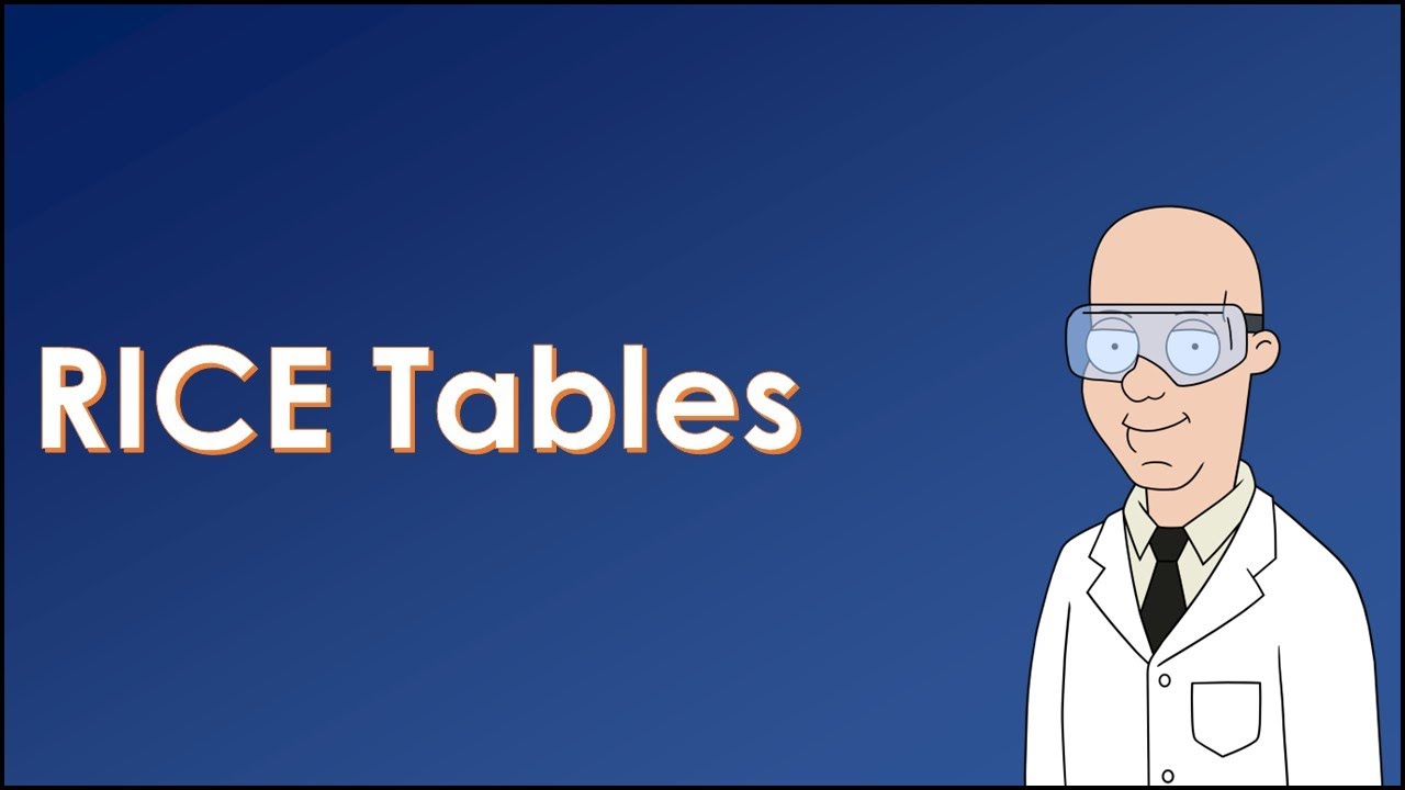 RICE Tables - YouTube