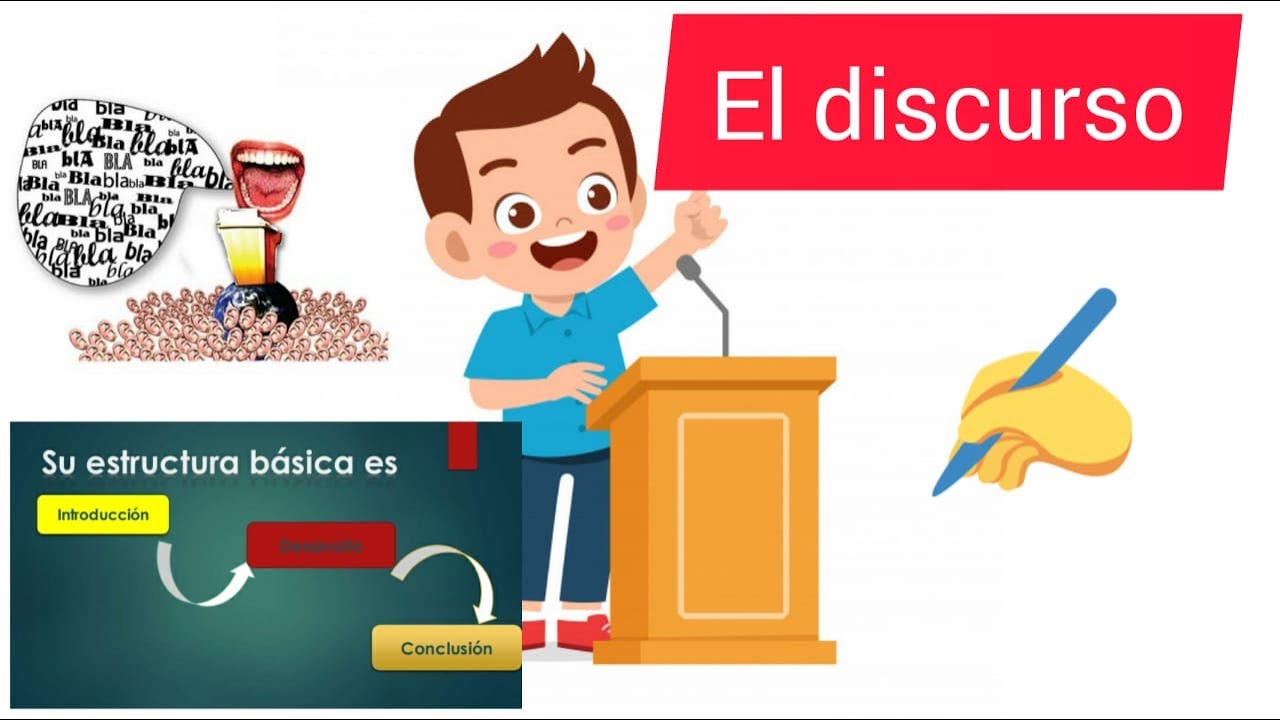 Imágenes Prediseñadas De Partes Del Discurso