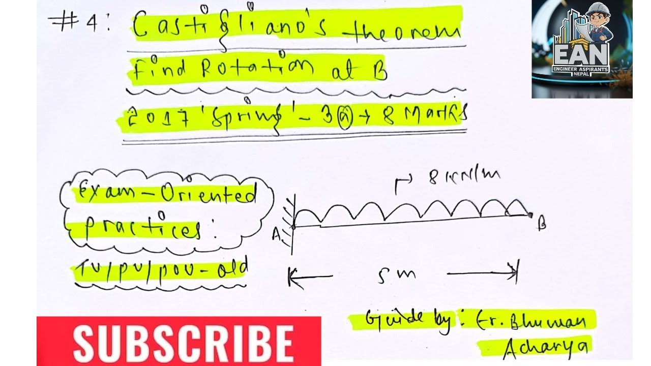 "#4-determine rotation at free end of the cantilever beam/2017 fall ...