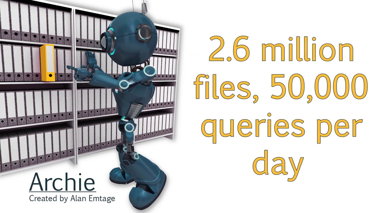 History of Search Engines (1945 - 1993) - Introduction to Search Engine ...