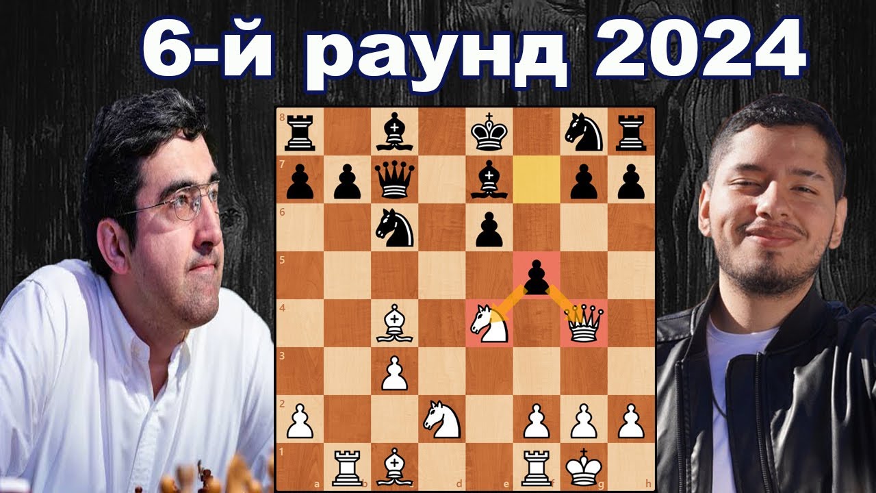 Владимир Крамник -Хосе Мартинес (jospem).6-й раунд 2024. Шахматы - YouTube