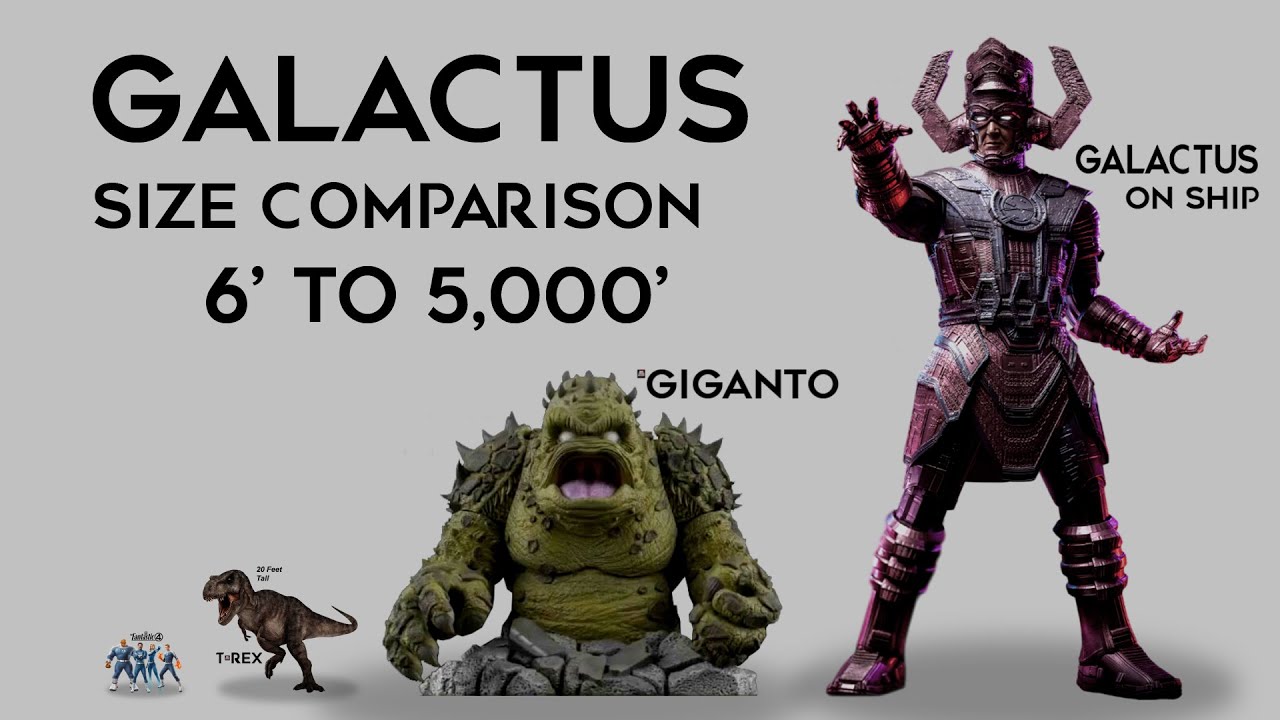 Galactus (The Fantastic Four : First Steps) Size Comparison. - YouTube