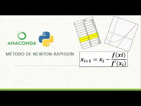 Método de Newton Raphson - Python - YouTube