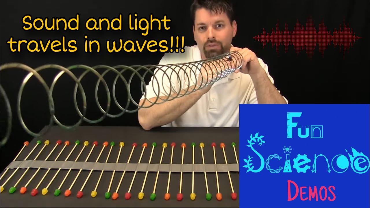 Sound & Light Travel in Waves - YouTube