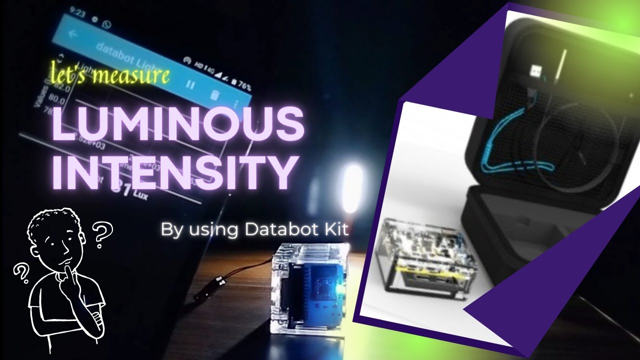 Measuring Illuminance of Light || Luminous Intensity - YouTube