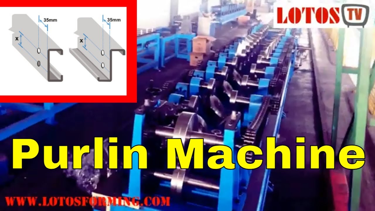 【Purlin Machine】: C Purlin Forming Machine | Purlin Making Machine ...
