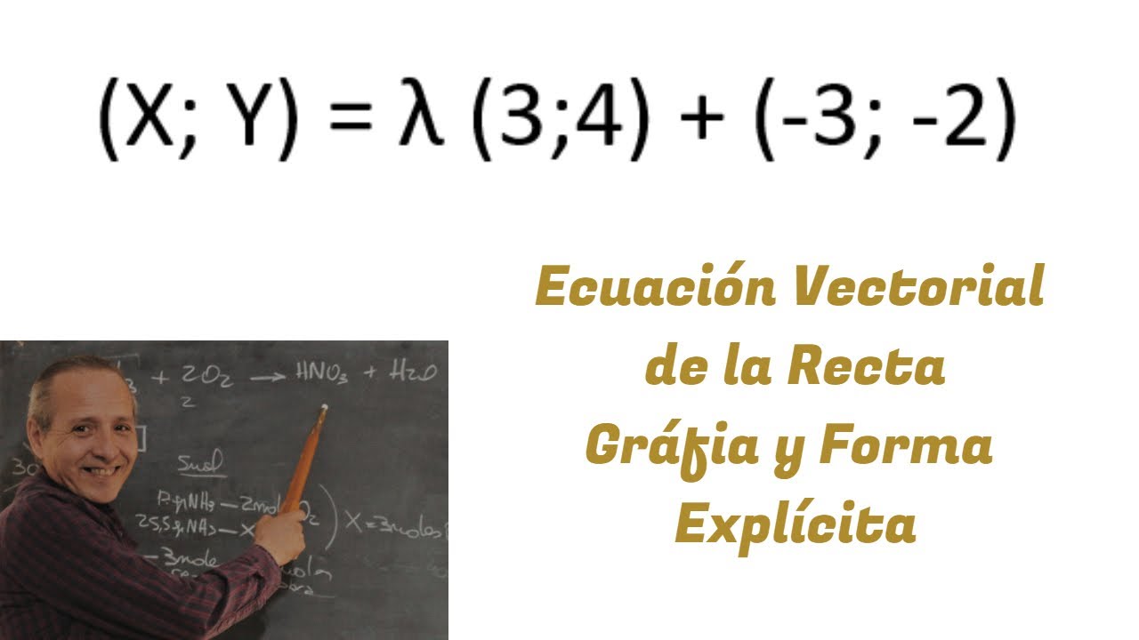 Ecuación Vectorial de la Recta Gráfica y Forma Explícita - YouTube