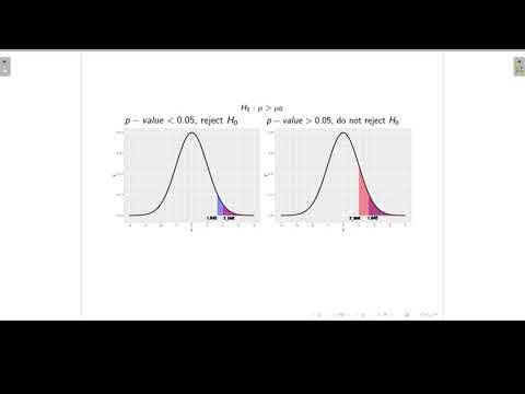 How to interpret the p-value | Hypothesis testing L5 - YouTube