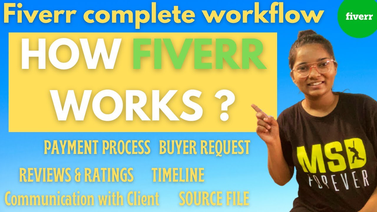 How Fiverr works? Understanding Fiverr workflow | Shruti Rajput - YouTube