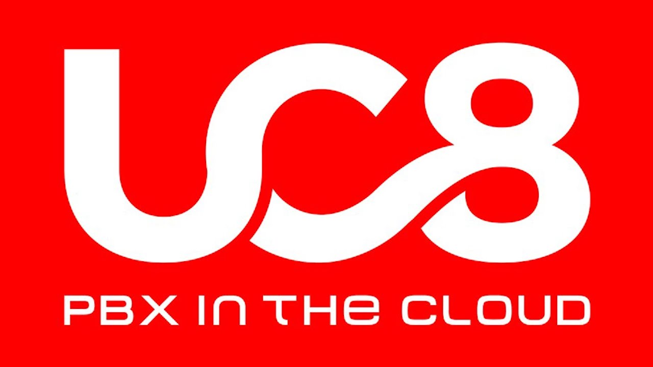 #6 Making An External Call - YouTube