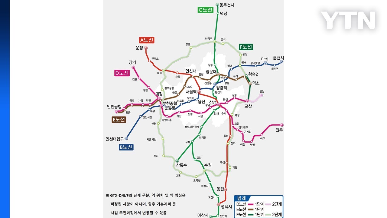 GTX-A·B·C 연장, D·E·F 신설...수도권 30분 내 연결 / YTN - YouTube
