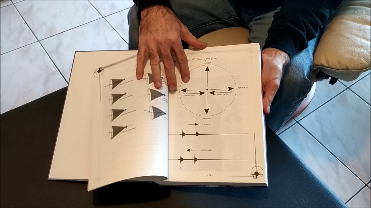 Destreza historical fencing 2nd Edition - YouTube