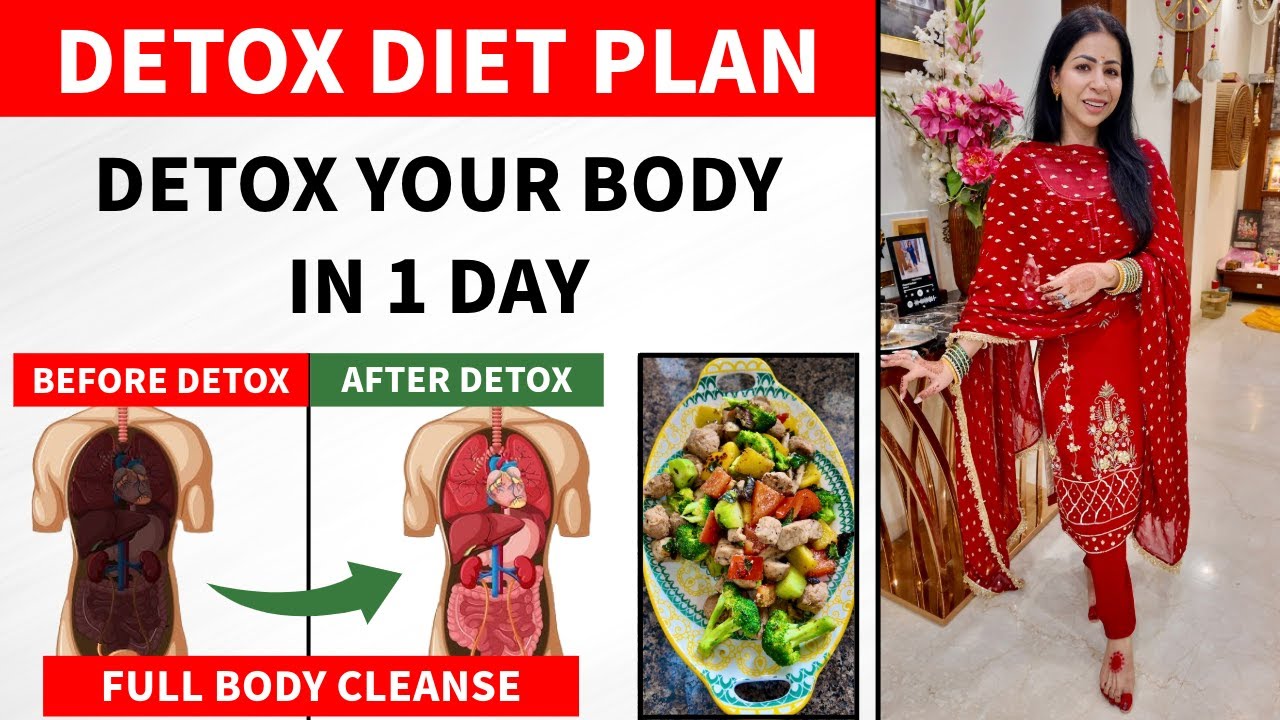 Detox Your Body In ONE DAY (Is It Possible?) - YouTube