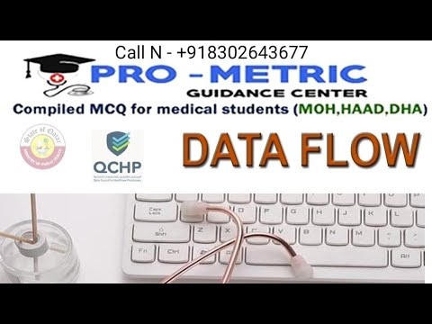 THE PRIMARY SOURCE VERIFICATION PSV DATA FLOW DOH/HAAD A TO Z DETAILS ...