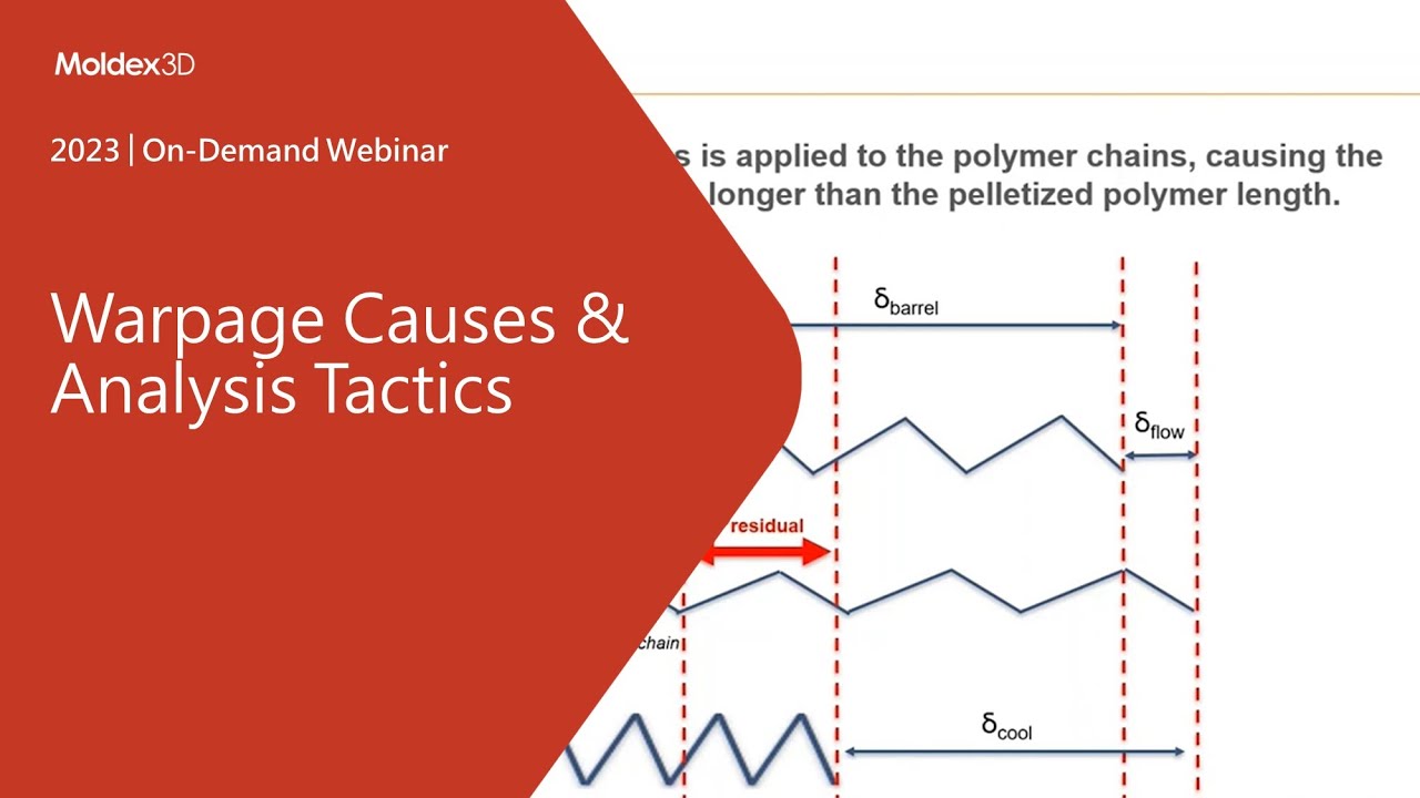 Warpage Causes & Analysis Tactics｜Intro - YouTube