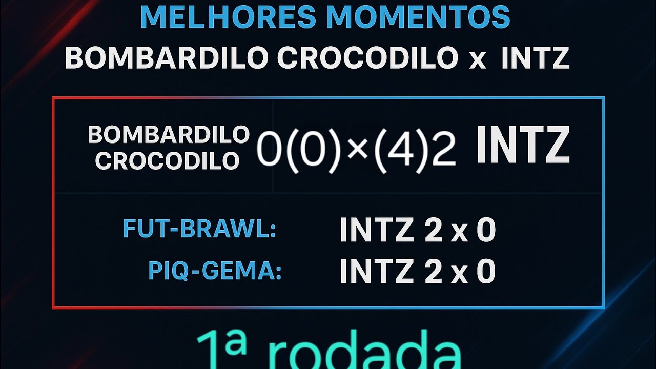 INTZ domina o Bombardilo Crocodilo e vence na Super-torneio Small Ka # ...