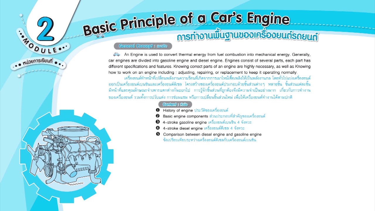Module 2 Basic Principle of a Car’s Engine : การทำงานพื้นฐานของ ...
