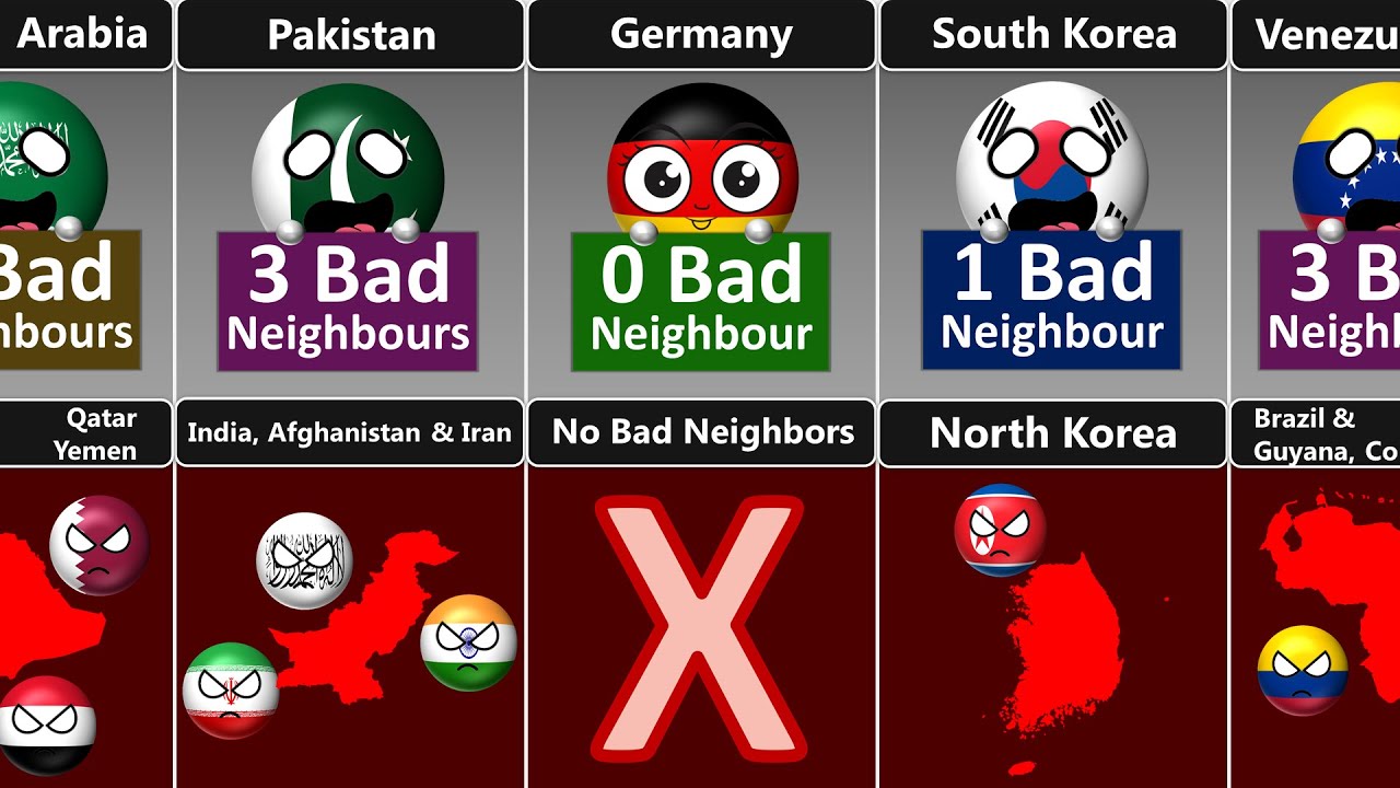 Not Everyone Is Good Neighbor [Countryballs] - YouTube