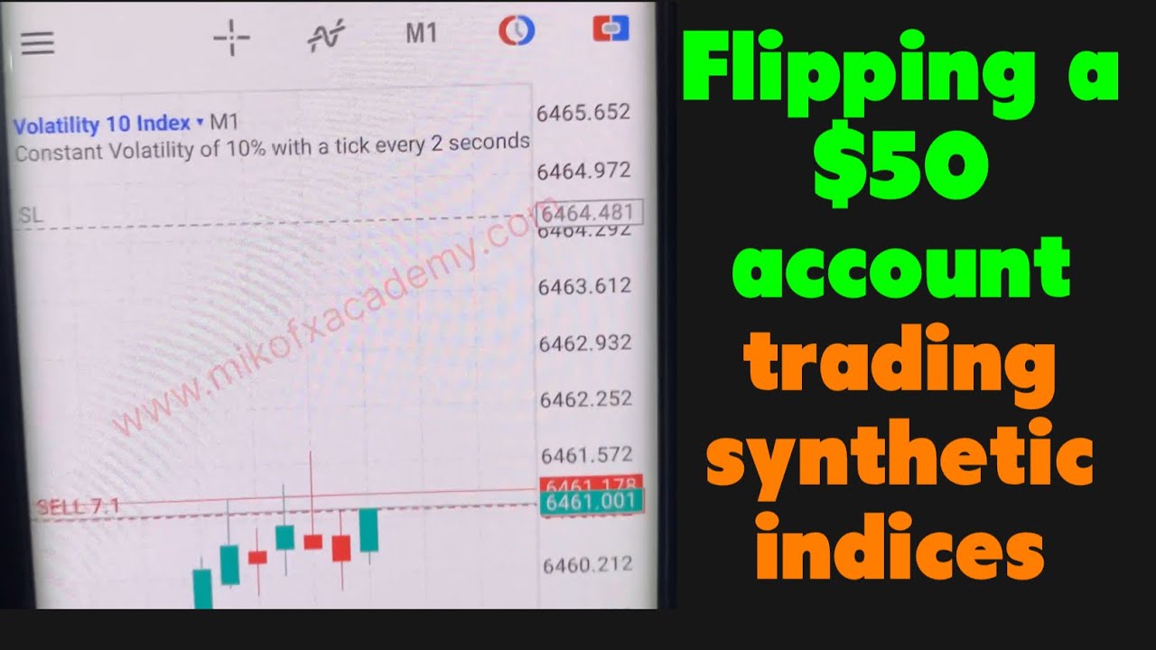Flipping a $50 account trading synthetics - YouTube