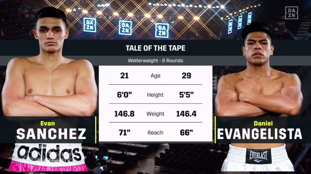 FULL FIGHT | Evan Sanchez vs. Daniel Evangelista - YouTube