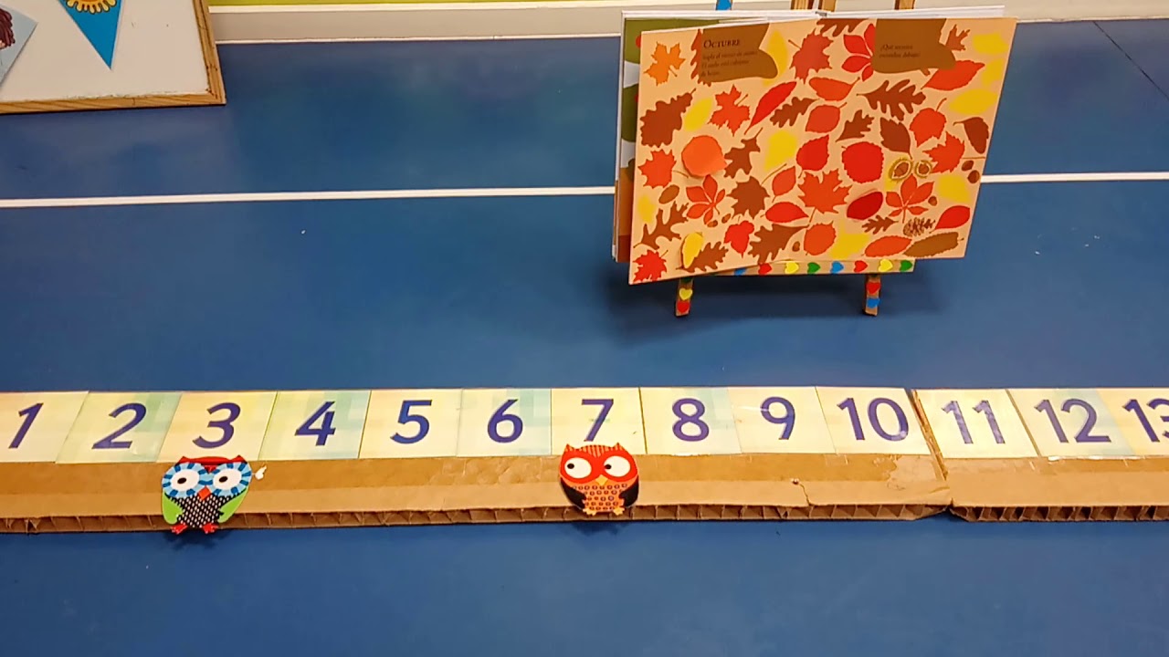 NIVEL DE CADENA NUMERABLE - YouTube