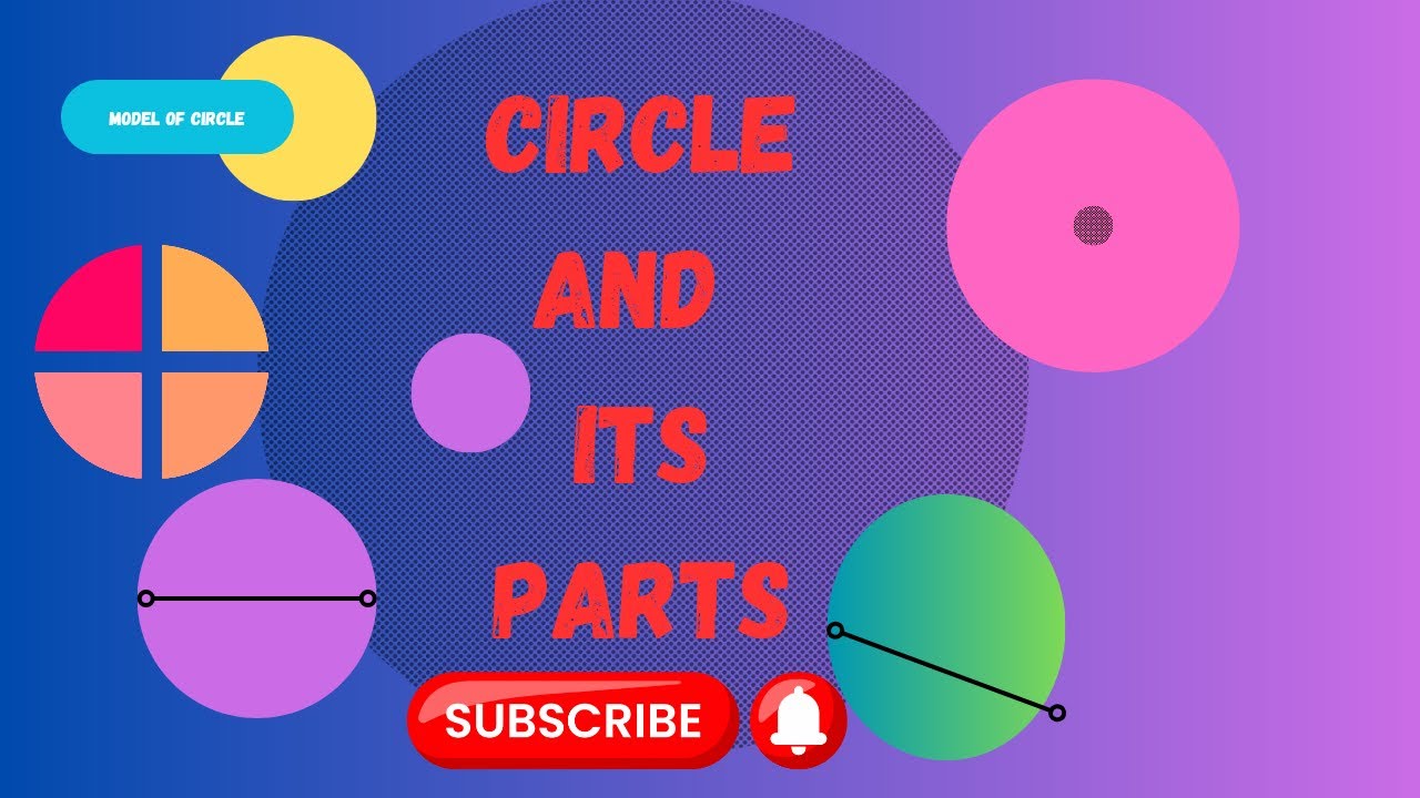 Understanding The Circle|| Key Components Explained - YouTube