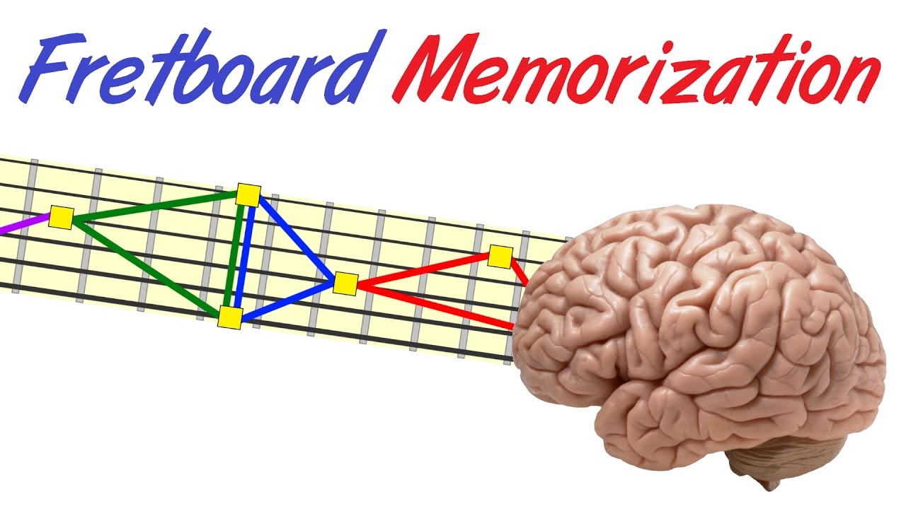 Guitar Fretboard Memorization - A Different Approach - YouTube
