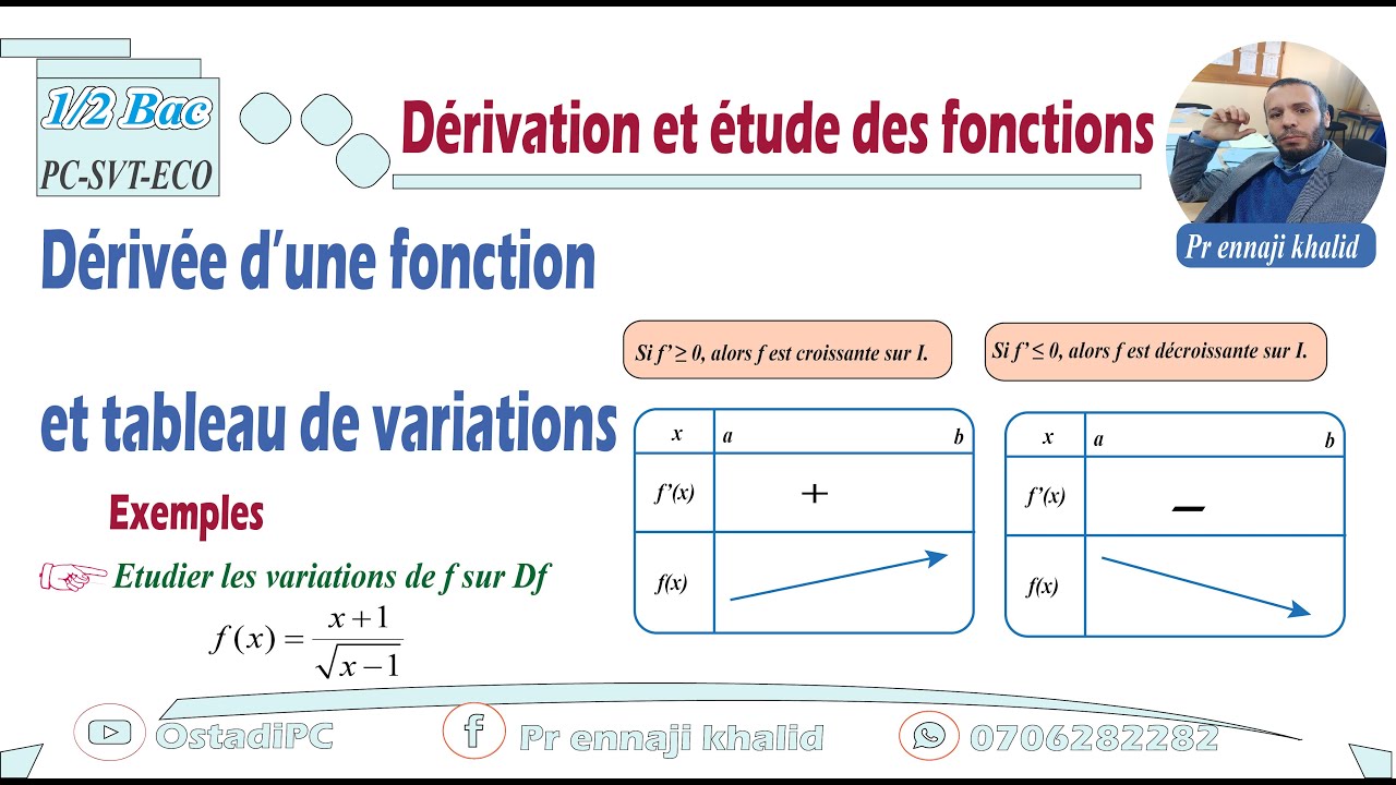 Dérivée d’une fonction et tableau de variations cours et exemples - YouTube