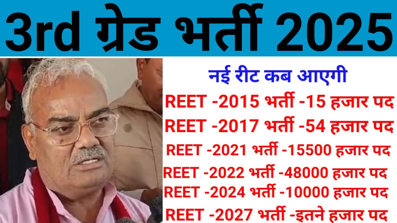 रीट दुबारा और होगी अब अपडेट/reet today news/reet mains exam date 2026 ...