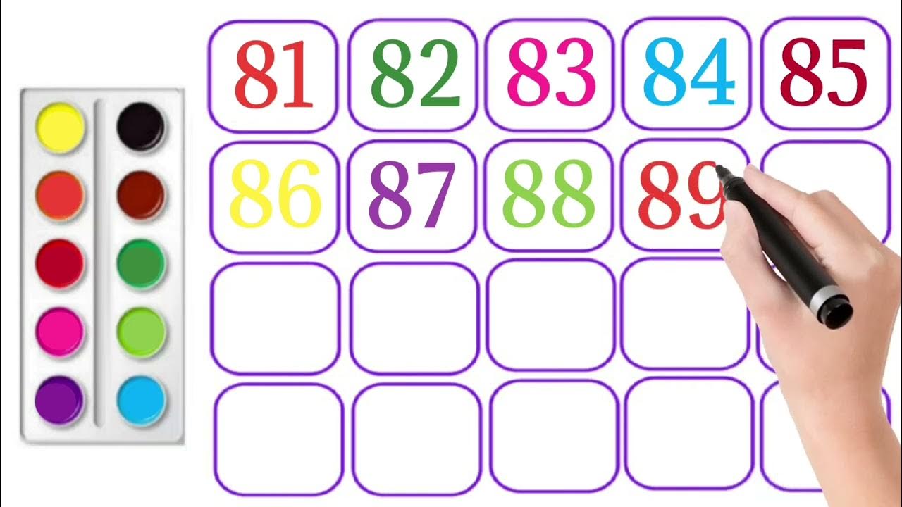 Numbers 81 to 100 | Learn Numbers 81 to 100| Numbers for kids Numbers ...