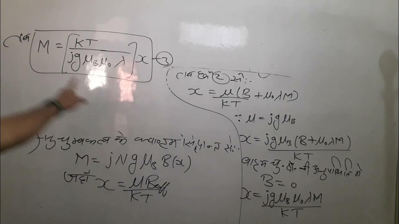 solid state physics unit 5 lacture no. 15 bsc 3 year physics by parvez ...