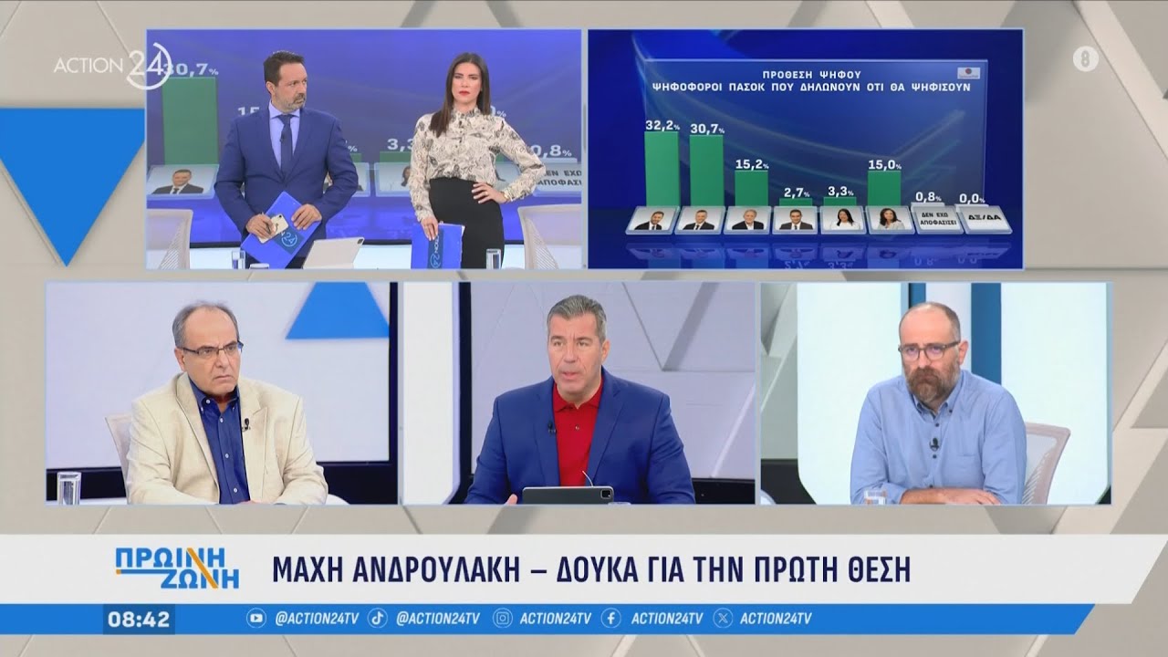 Γ. Παπαγιάννης, Ν. Σβέρκος και Ζ. Ζούπης σχολιάζουν τη δημοσκόπηση της ...