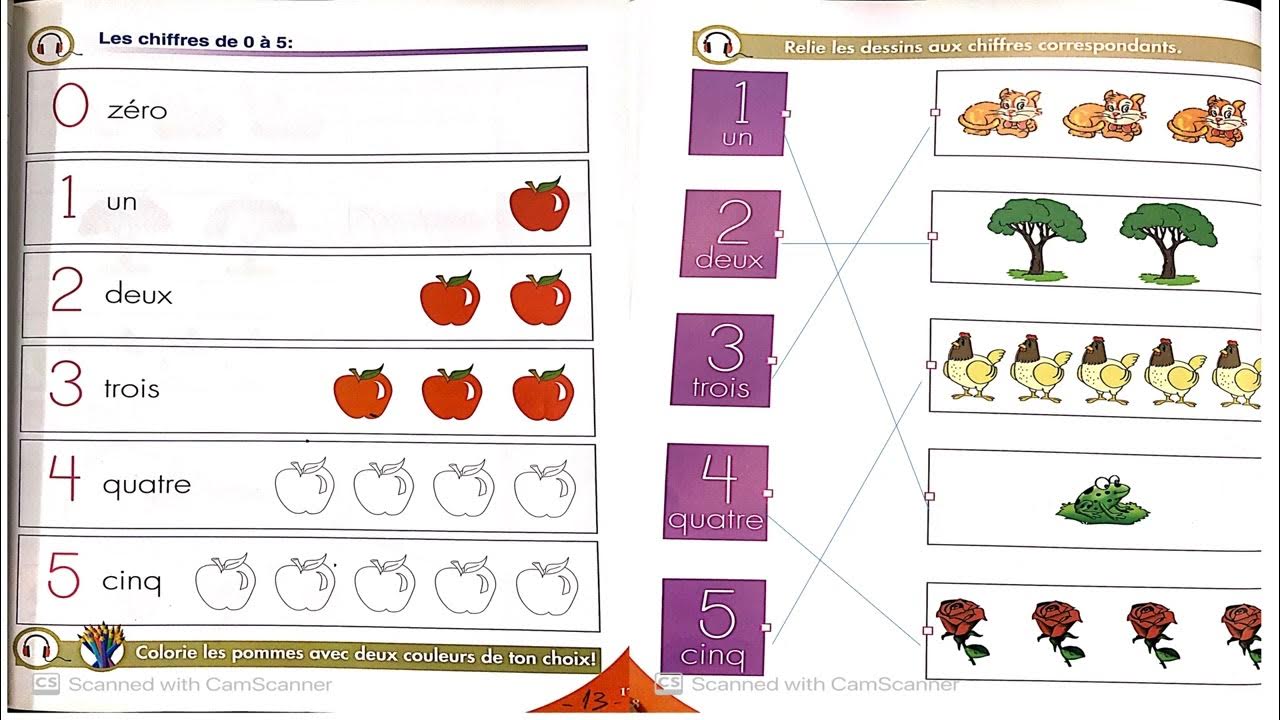 grade 1 les chiffres - YouTube