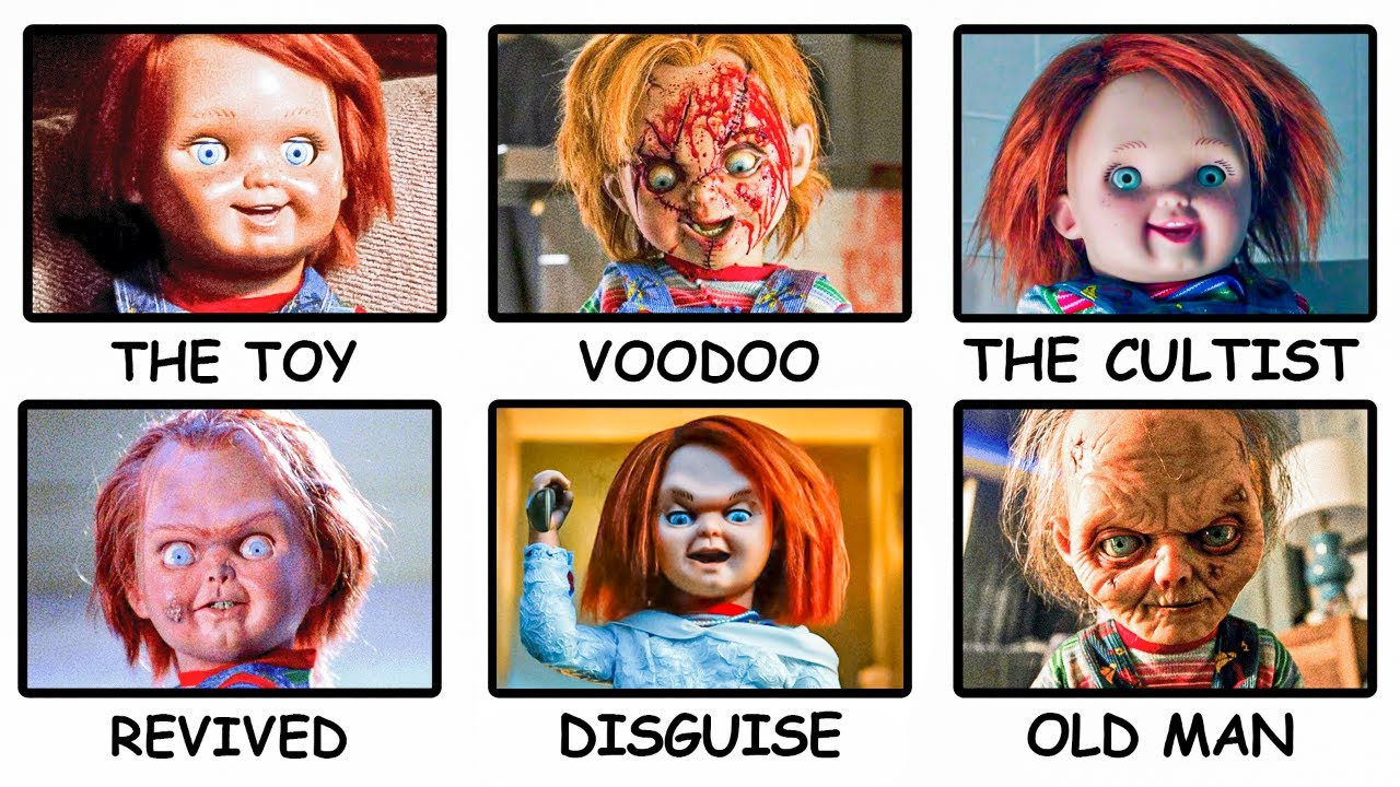 The Evolution of Chucky (Child's Play) - YouTube