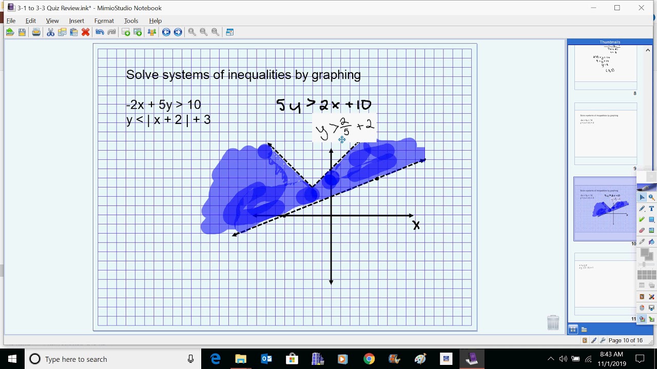 Review of Solving Systems of Equations and Inequalities - YouTube