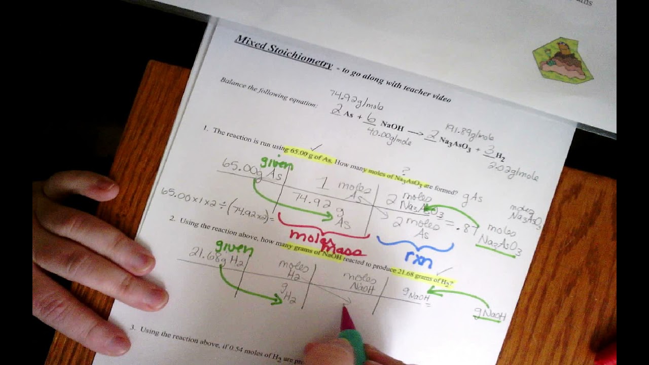 Mixed Stoichiometry Problems YouTube mixed-stoichiometry-problems-youtube