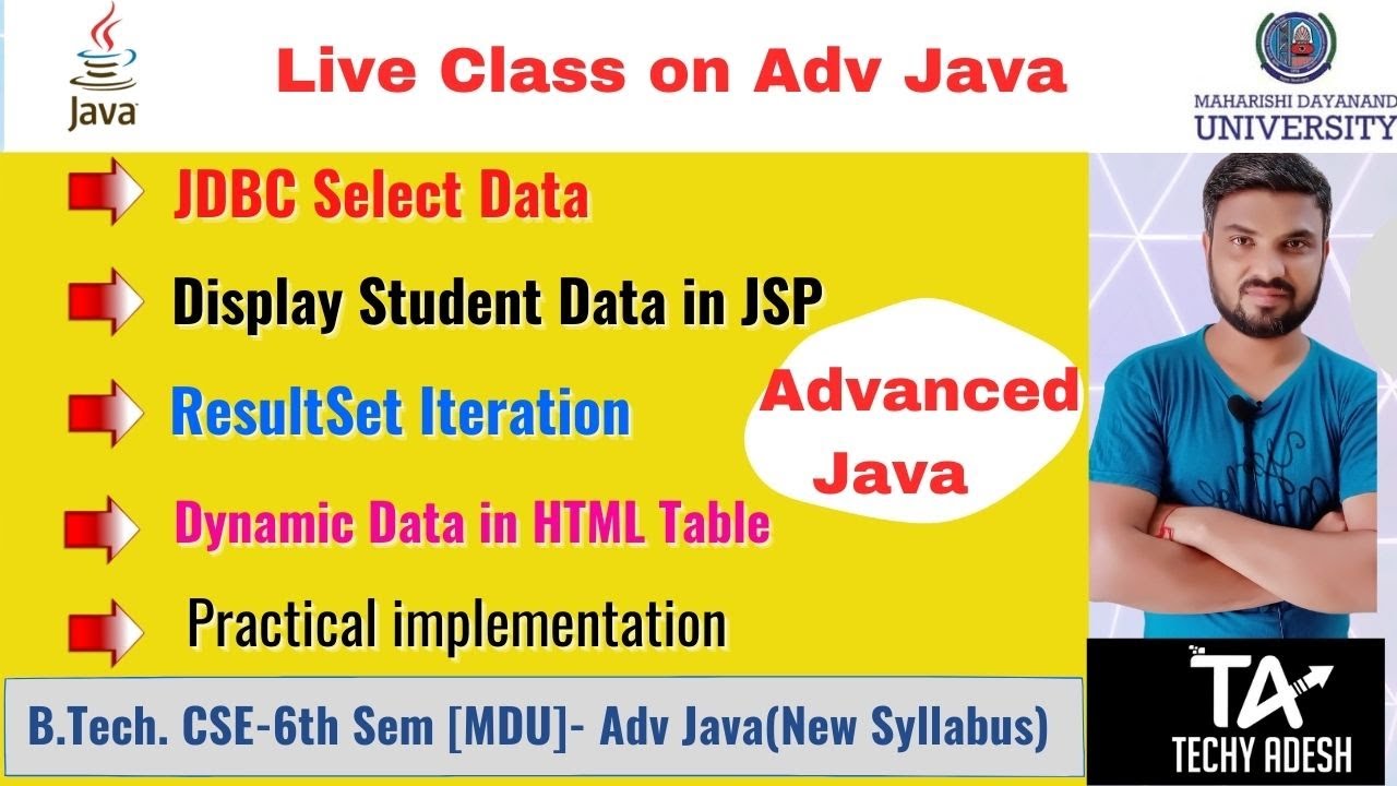 Introduction To Adv Java Btech Cse6th Sem Java Adv Java For Btech 2080