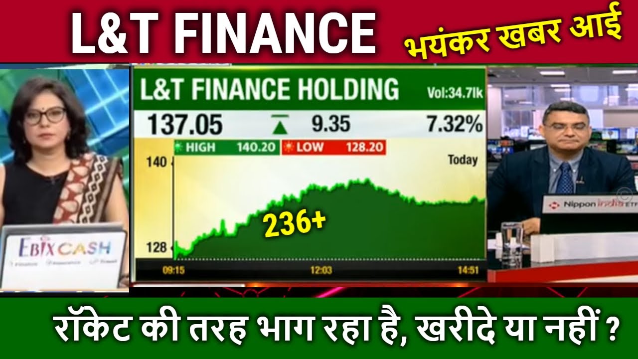 L&T FINANCE share latest news,l&t finance holdings share analysis,l&t ...