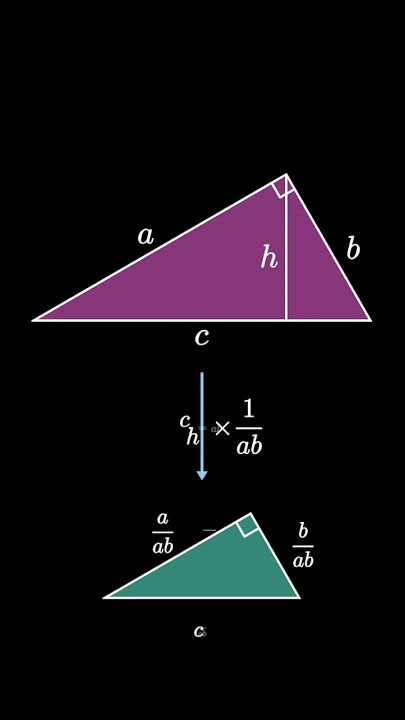 Hidden In Scalene Triangle