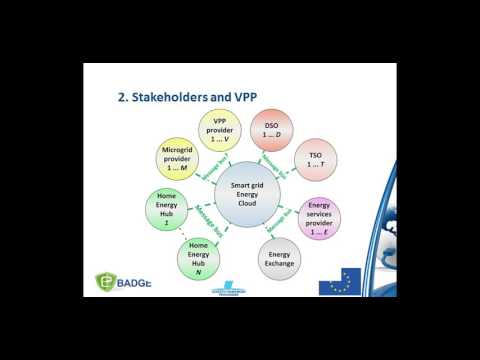 On-Demand eBADGE Webinar - YouTube
