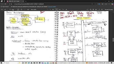 CSE Microprocessor & Interfacing - YouTube