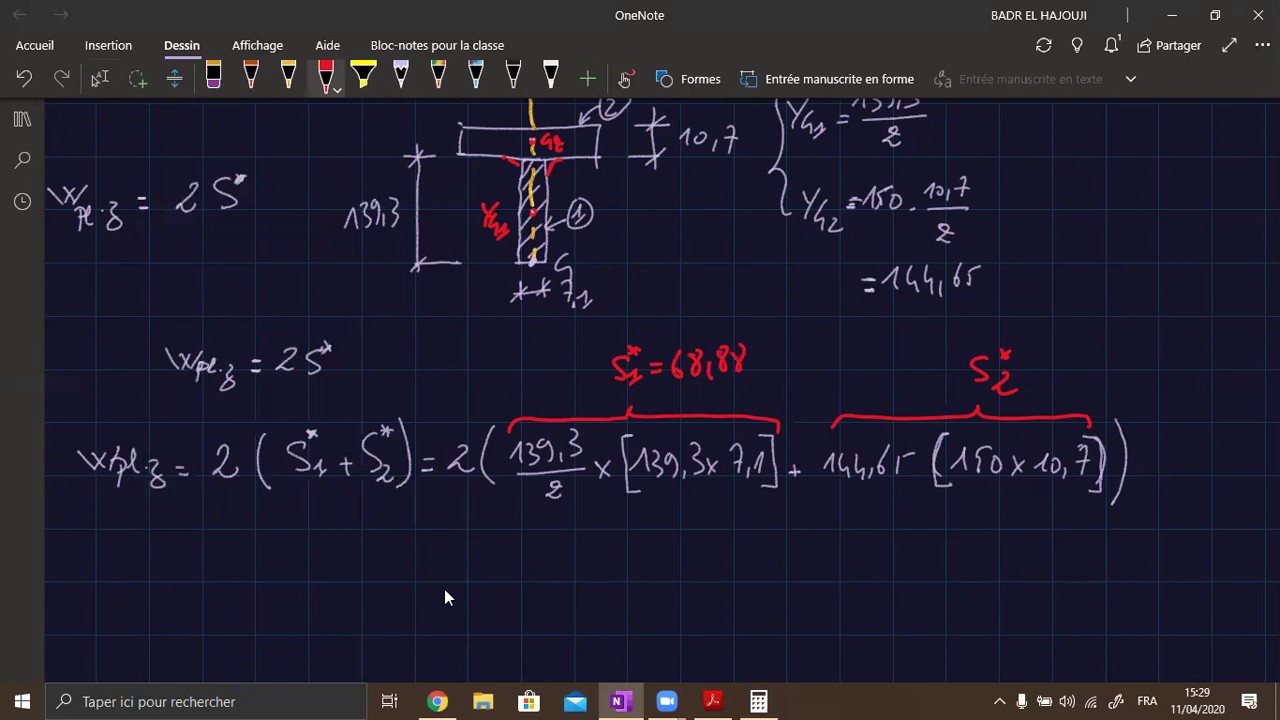 RDM : Rayon de giration , Module élastique et plastique de résistance ...