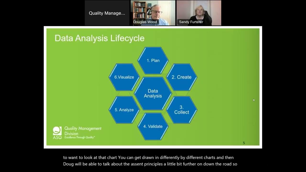 5 Excellence In Data Visualization Youtube
